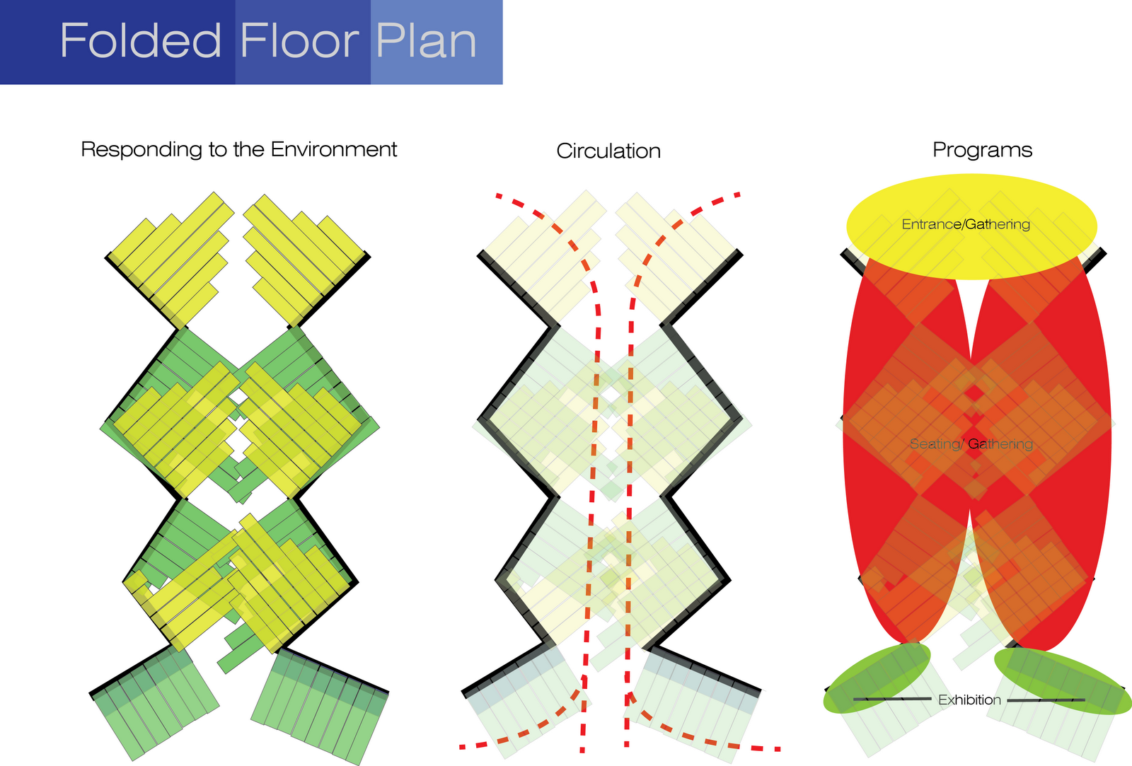 Material Tectonics: Folded Floor Plan