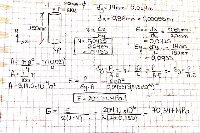 EJERCICIOS MODULO/RELACION DE POISSON