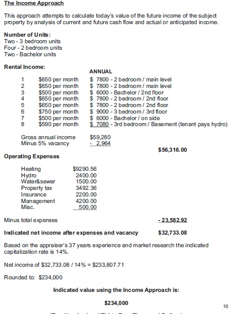 AMJP Real Estate Investing: Good To Know: Appraisal