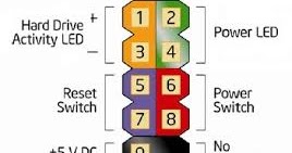 JUMPERS PANEL FRONTAL (Front Panel)