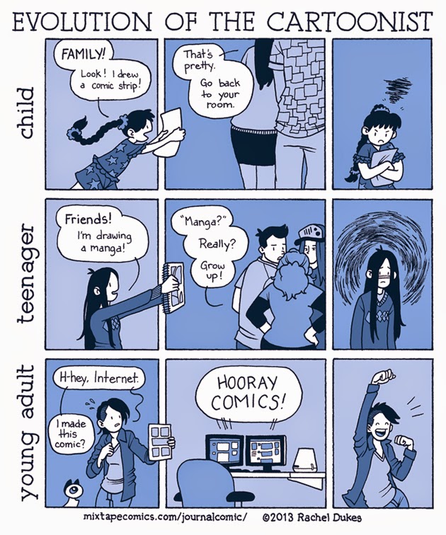 2.6 Visual/Verbal Presentation