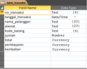 Contoh Latihan Soal VB1 "Toko Ceria" | Zona AEB