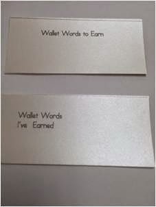 Cindy Sweeney's Class: Wallet Making With Cardstock - Wallet Words ...