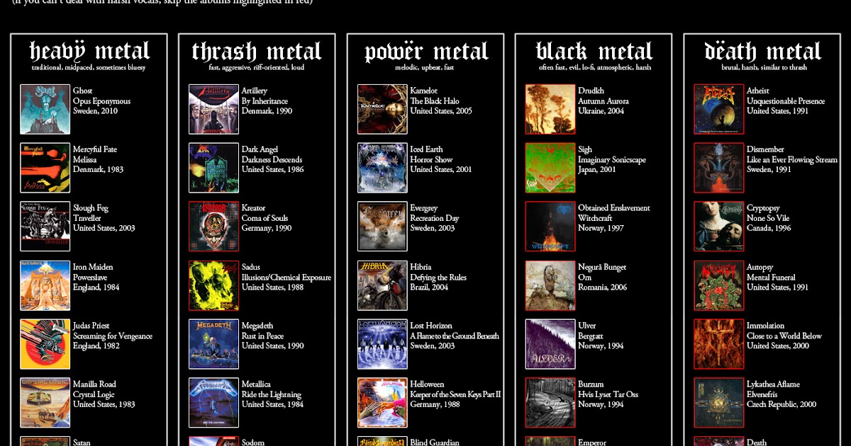 /mu/core: Essential Metal (Assorted)