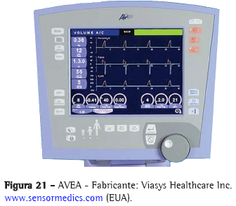 GAZETA CENTRAL BLOG : UMA EDIÇÃO ESPECIAL SOBRE A UTI PRIMEIRA PARTE ...