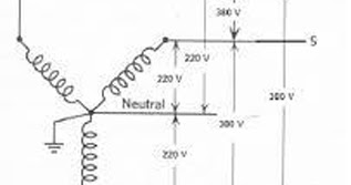 Sistem Listrik 3-Phase