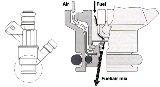 Fuel Saving Device/Gadget info - Repost of fuelsaving.info: Atomisers ...