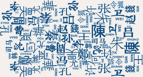 Chinese Matters: 100 Common Chinese Family Names