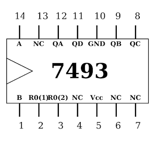 Contador ascendente con CI 7493
