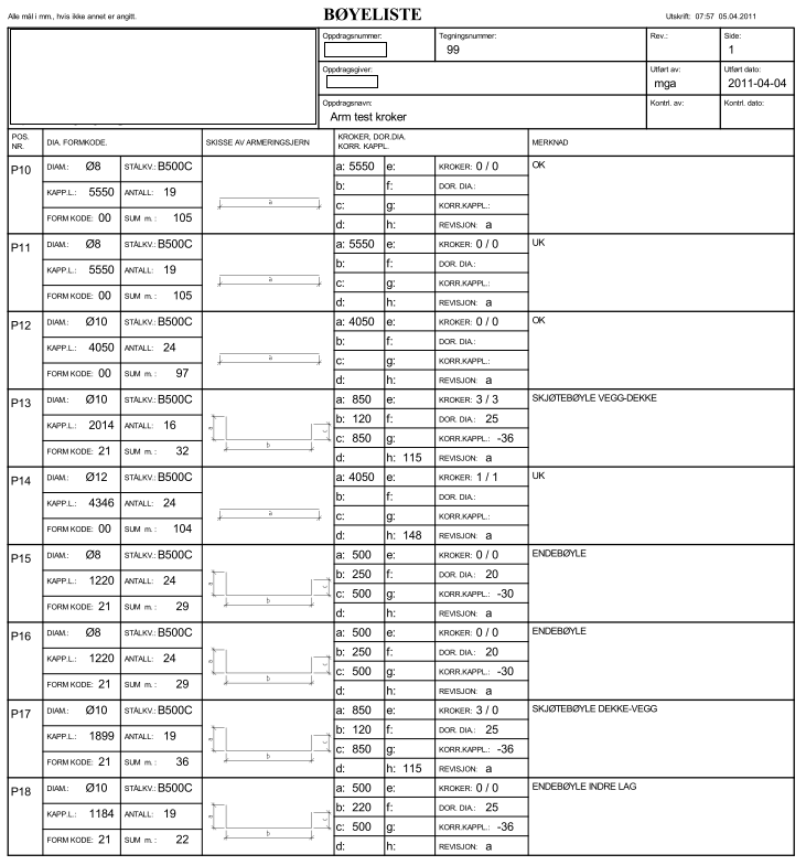 Magnes Revit Structure Familier: Litt om armering-kroker-bøyeliste