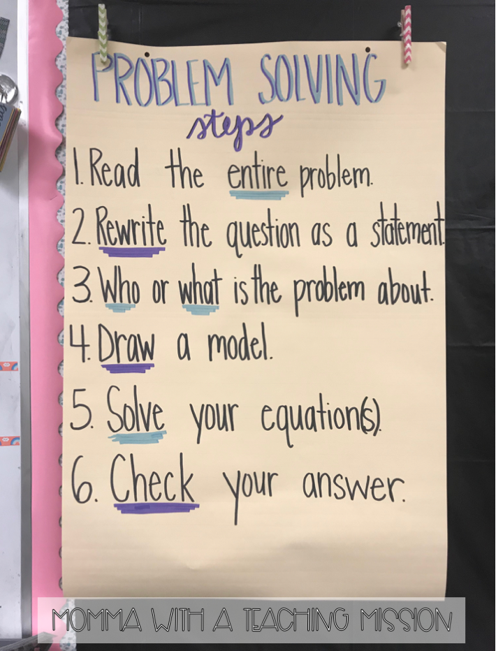 First Grade Word Problems With Unknowns Operations And Algebraic first-grade-word-problems-with-unknowns-operations-and-algebraic