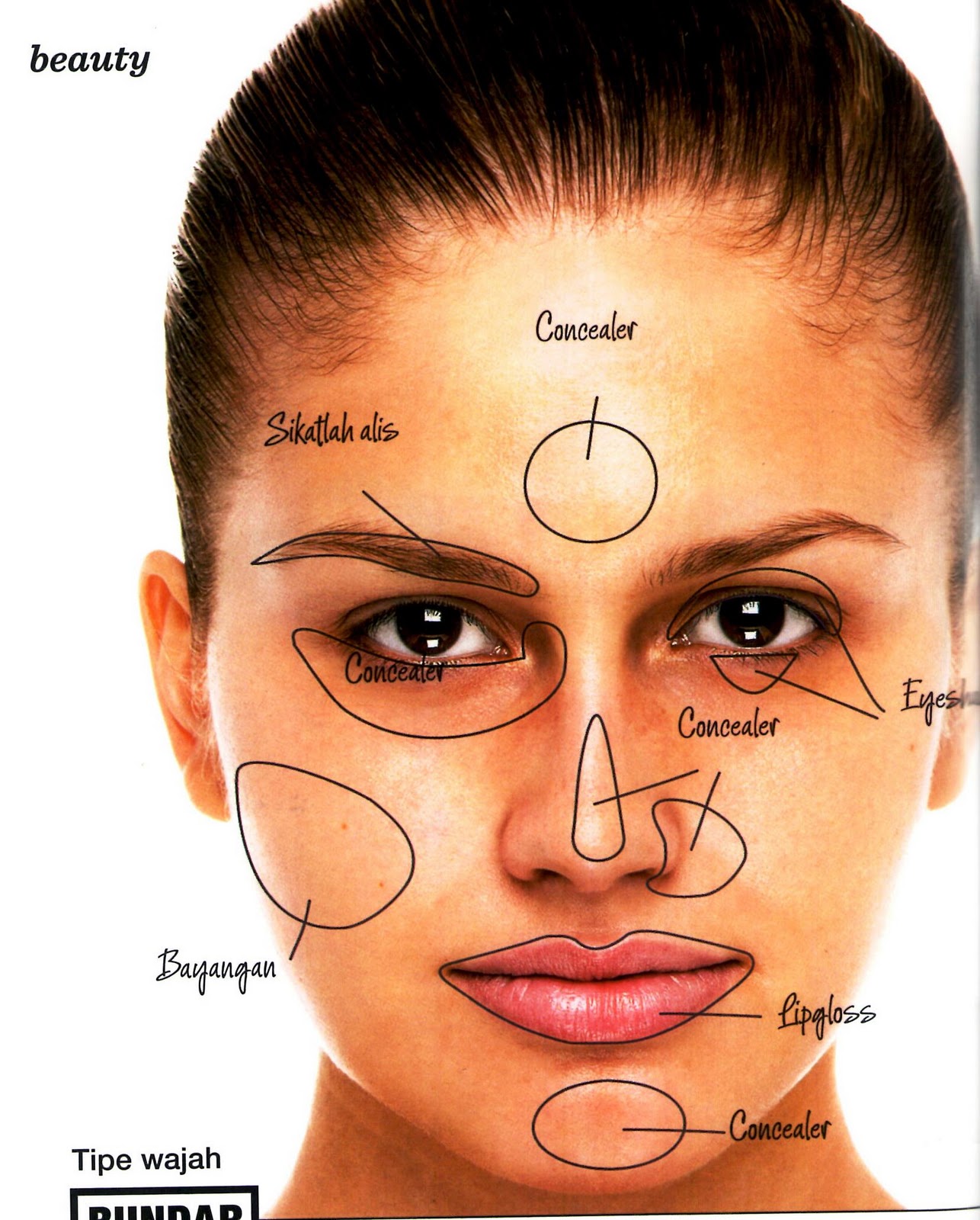 marimari: Make up Tips : Cara merias wajah yang sempurna sesuai dengan ...