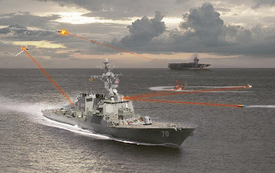 Office of Naval Research: Free Electron Laser Weapon System To Debut ...