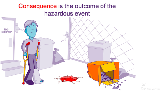 Risk Assessing - ONLINE SHORT COURSE