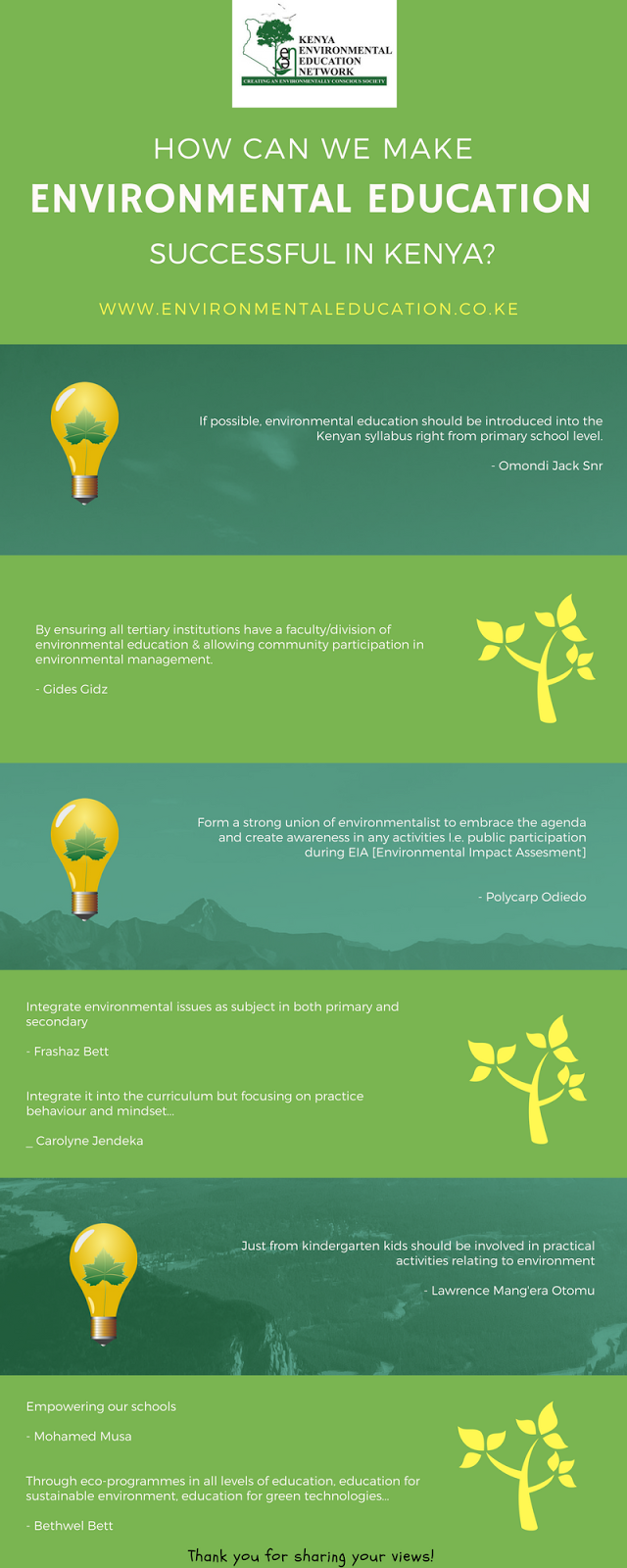 How We Can Make Environmental Education Successful in Kenya - Jonathan ...