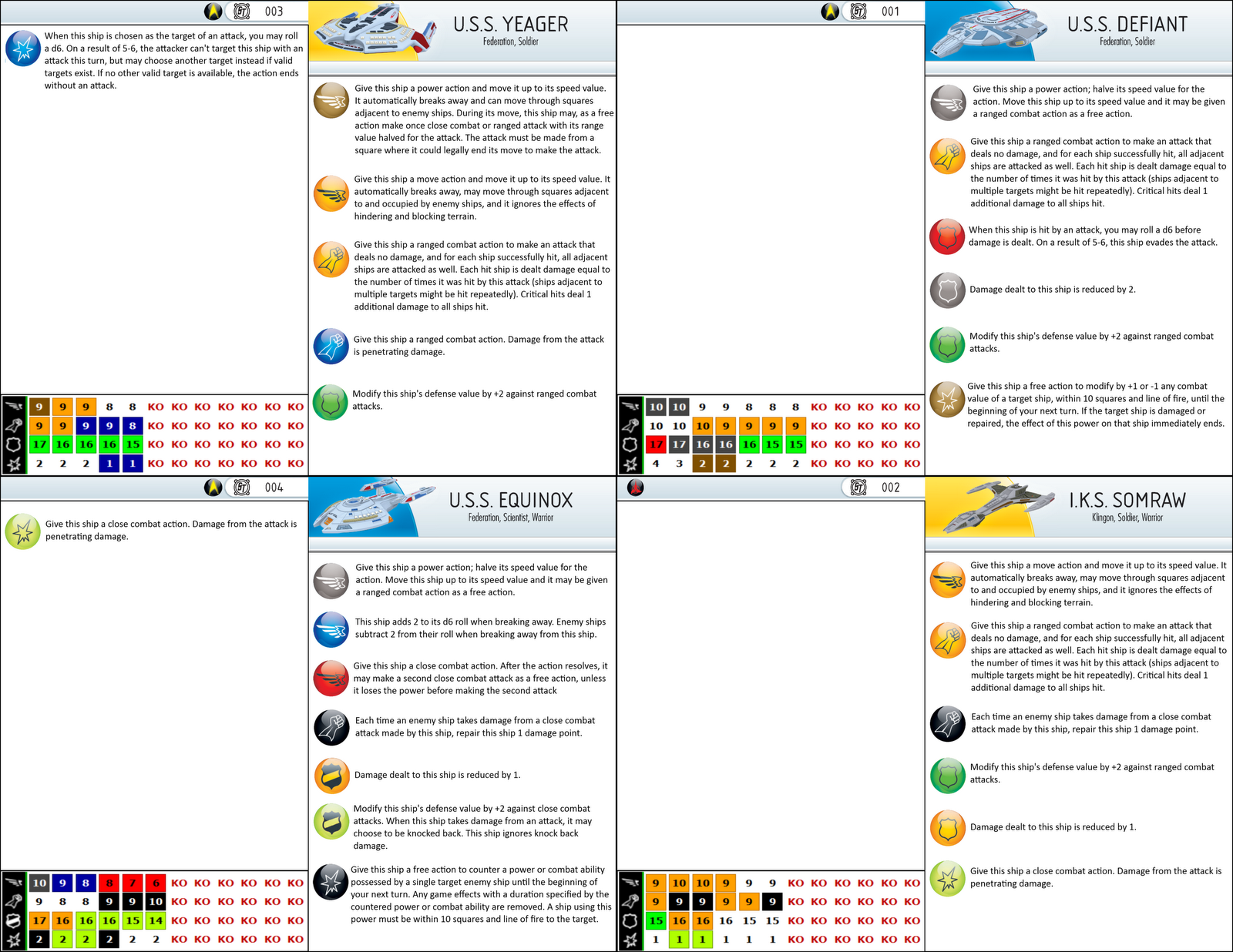 The Superfly Circus: Star Trek Heroclix: Tactics - Ship Cards With ...