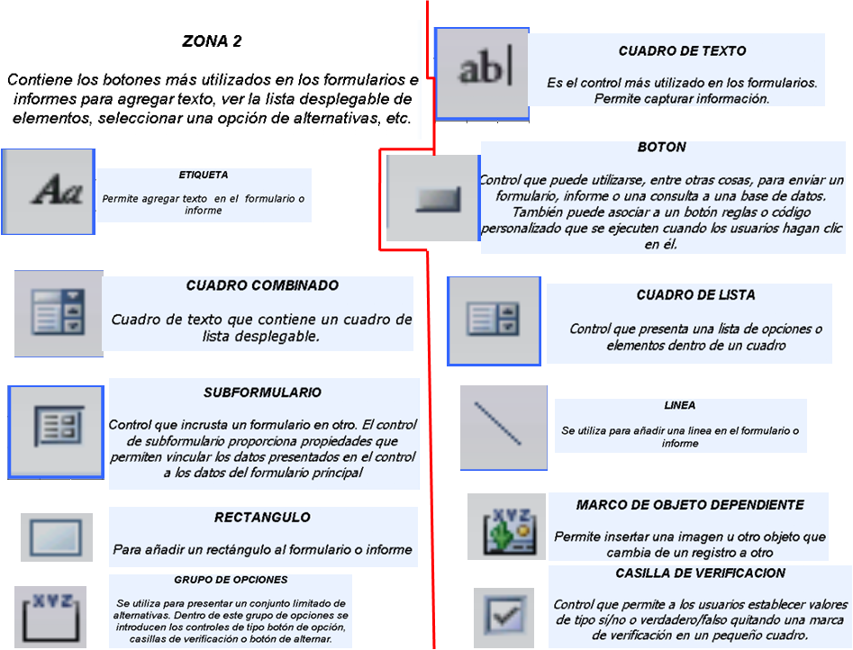 Informatica Horizontes: GRUPO DE CONTROLES ACCESS 2007
