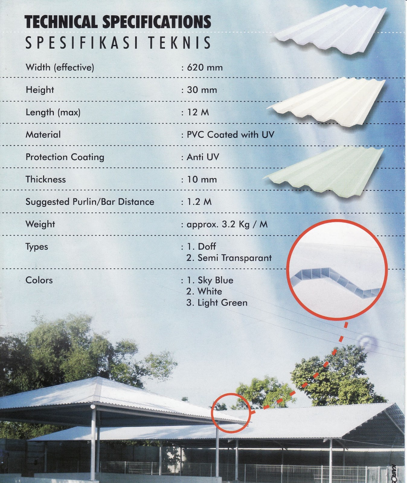 ATAP GELOMBANG ROOFTOP | ATAP UPVC | ATAP ZINCALUME | TANGKI AIR ...