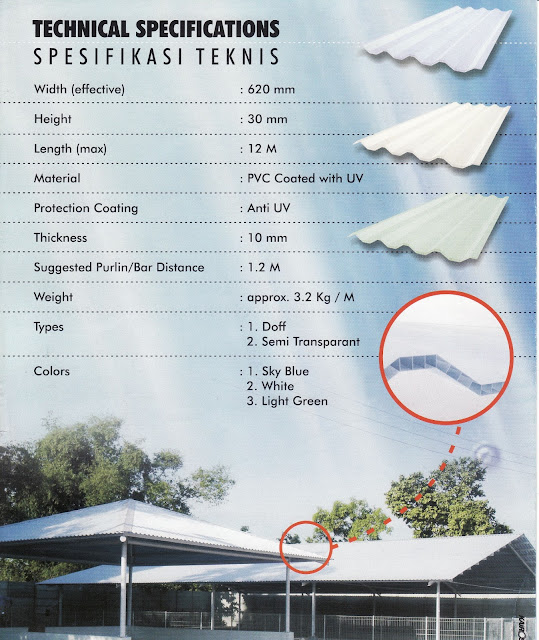Supplier material bahan bangunan: ATAP ROOFTOP | ATAP UPVC