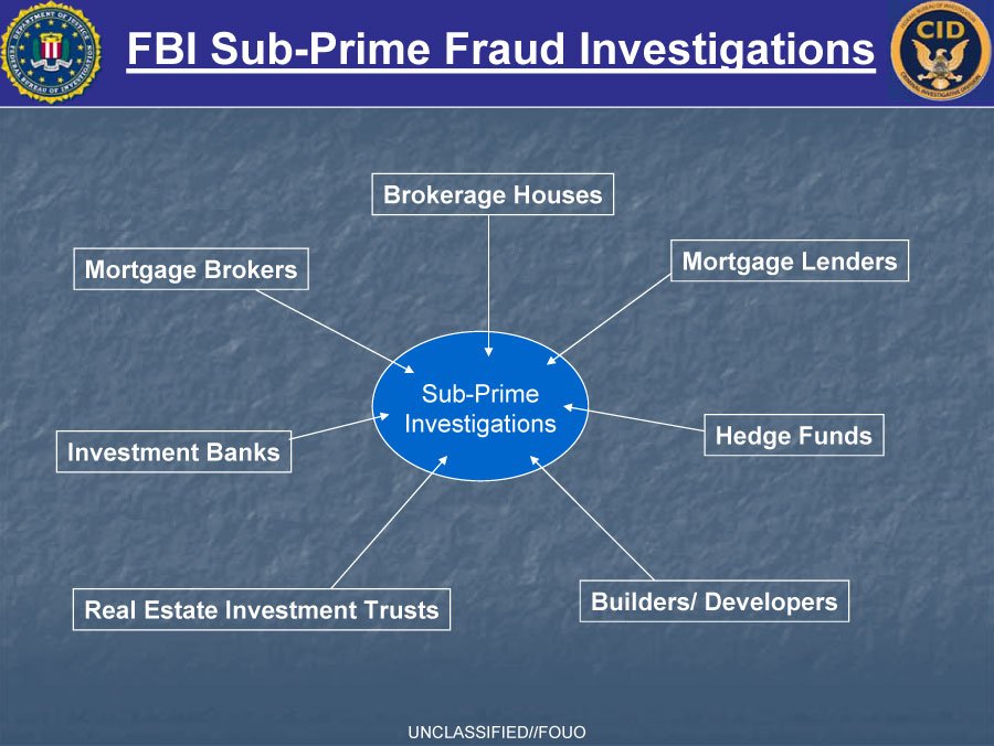 roger dufur blog: Bush Fired FBI Agents Investigating Wallstreet Fraud