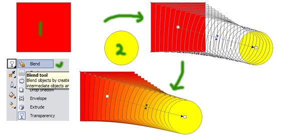 Ilmu DesainKu: Mengenal Blend, Contour,Distort, Drop Shadow, Envelope ...
