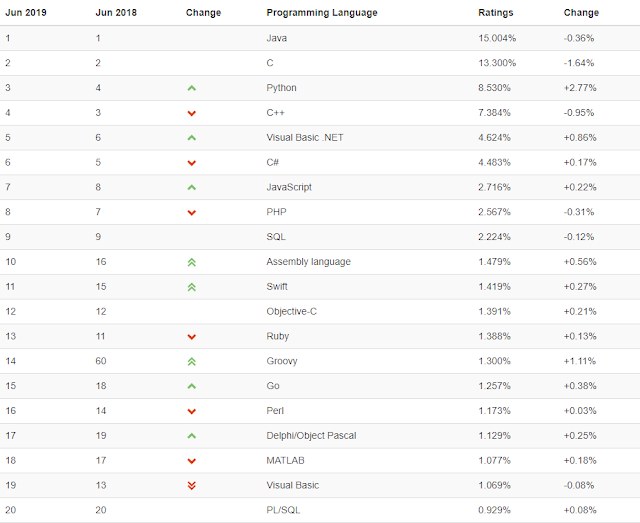 QQBoxy - 酷酷方盒子: 2011