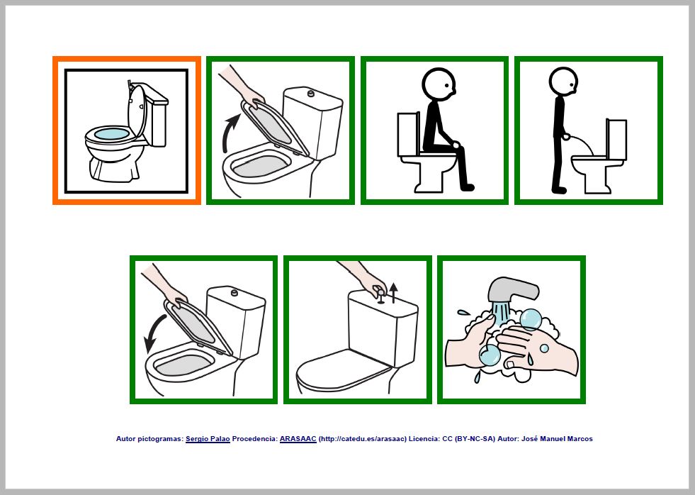 Rutinas+para+el+ba%C3%B1o+4.JPG (981×698) (With images) | Piktogram