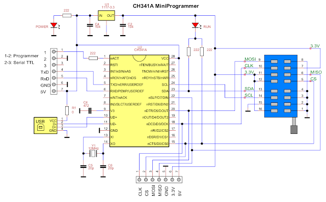 Grabador programador CH341A para memorias FLASH y EEPROM - Electrónica ...