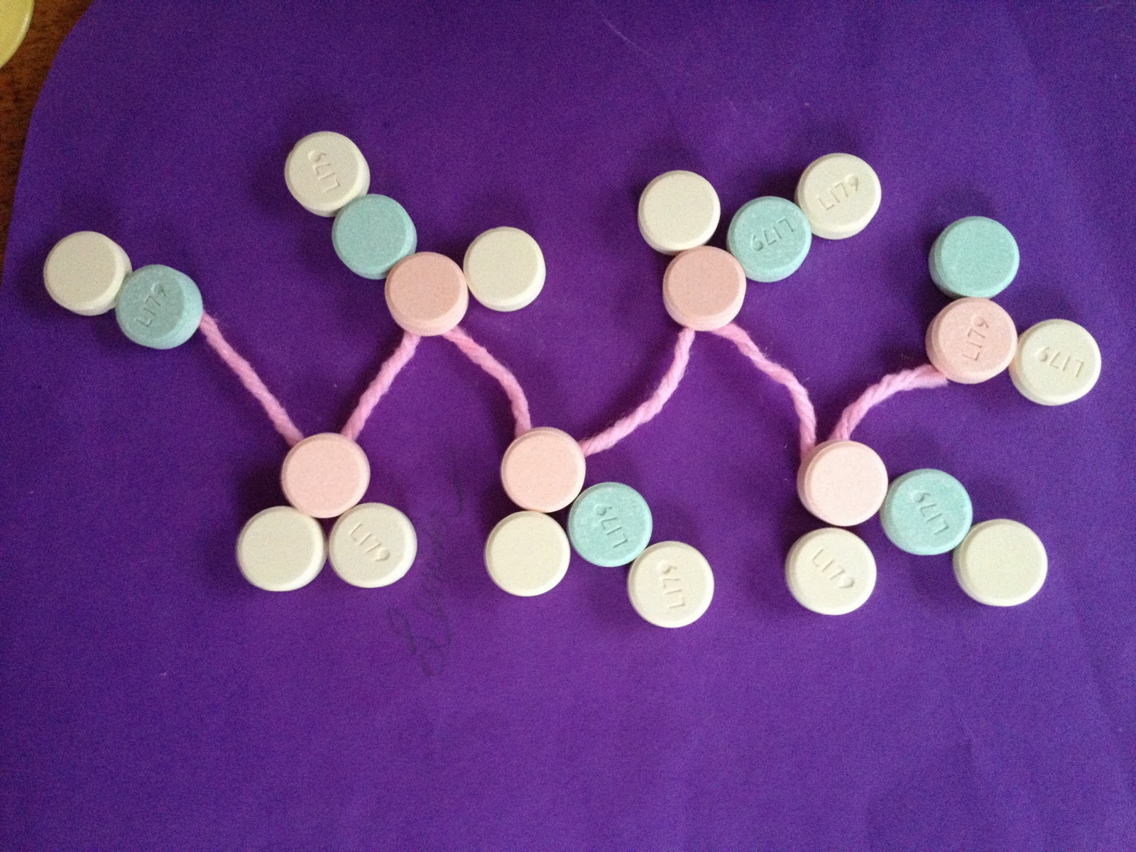 Chemistry: Activity 3: Common Molecules, Structures and Names