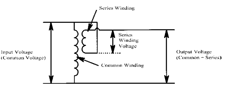 AUTOTRANSFORMER CONNECTIONS BASIC AND TUTORIALS | POWER TRANSFORMER ...