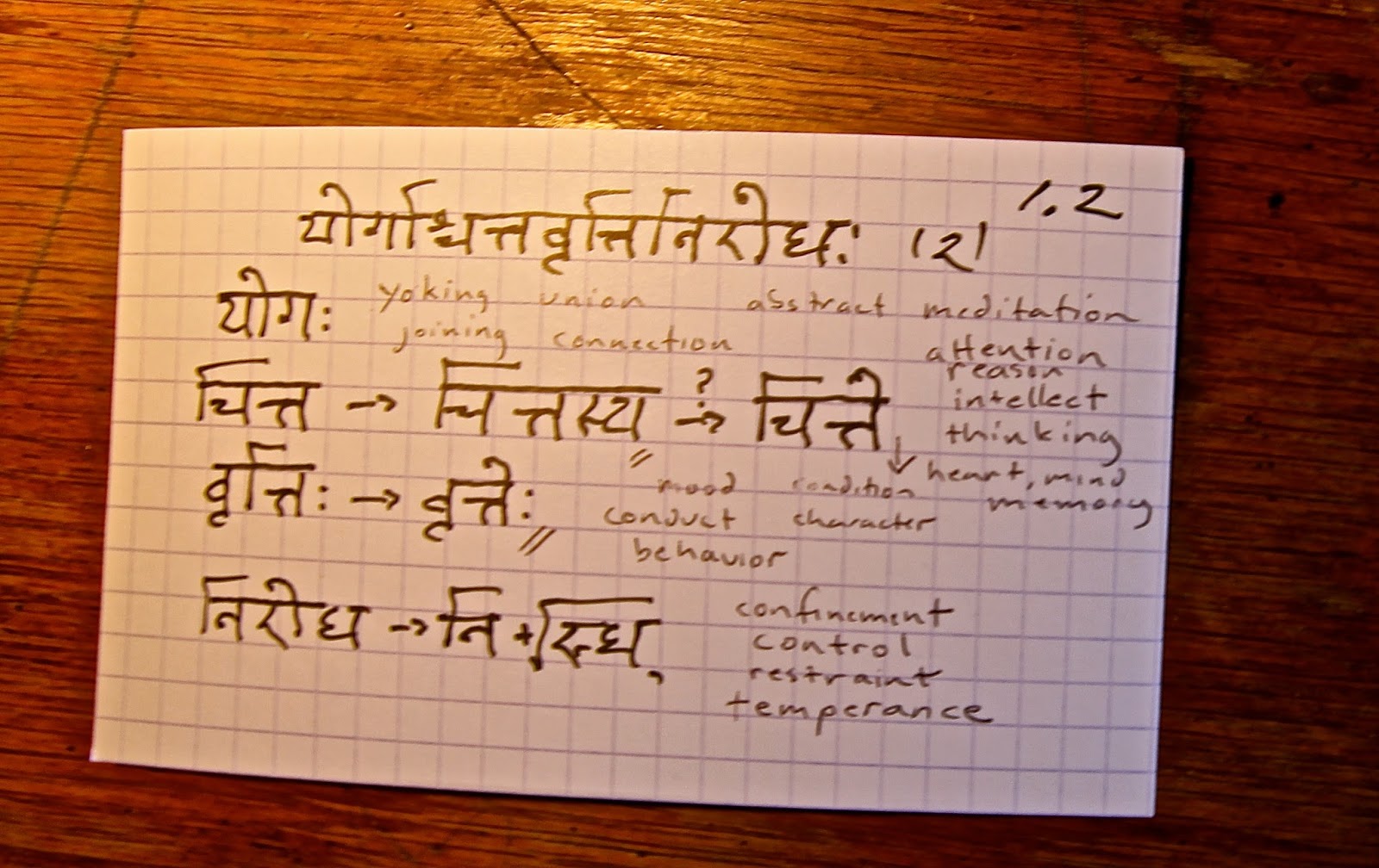 Sanskrit Street: The Anatomy of a Sutra (YS 1.2)