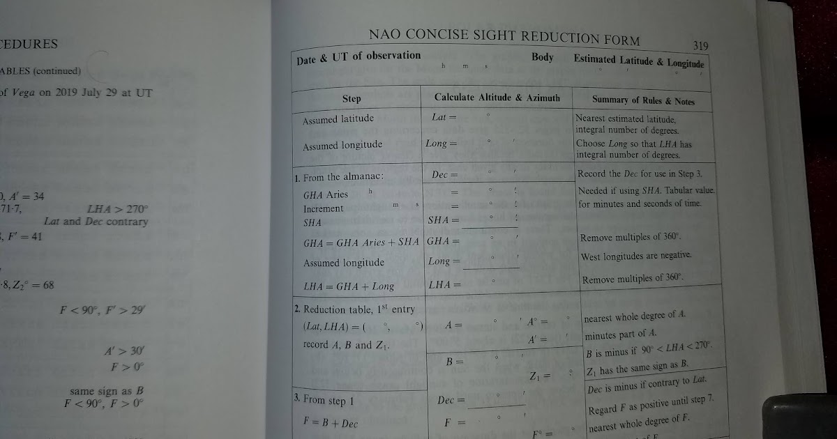 AppliedSailing-Technical Support for Sailors: Celestial Navigation ...