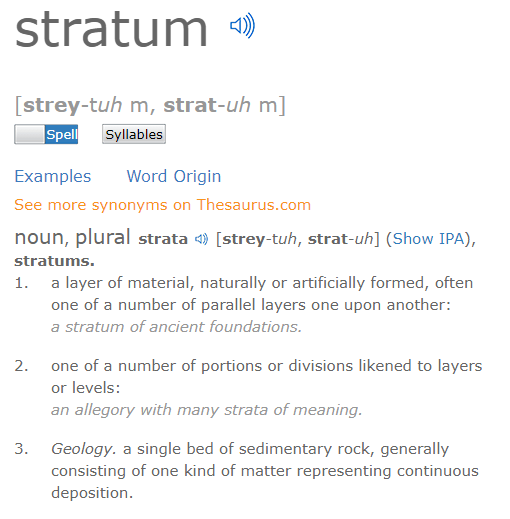 It's like having my own Card Shop: Strata