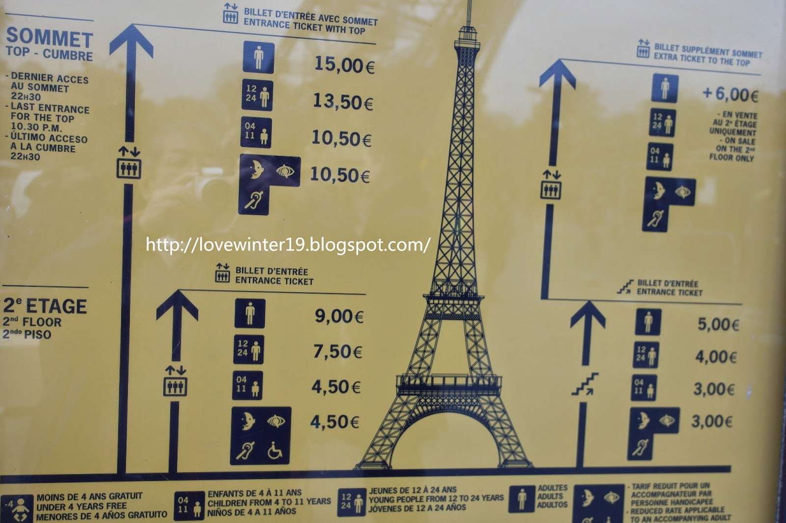 My Palace, My symphony of life and the rhythm in My heart: Europe Trip ...