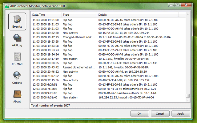 What is ARP Monitor?
