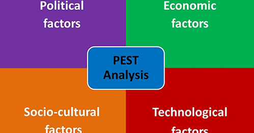 Metode PEST analisis itu apa? Apa bedanya PEST dengan SWOT?