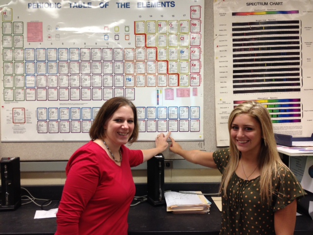 Learning Every Day: Day 8 - Wendy Czerwinski, BHS Science Department