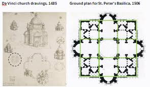 Garden History Matters: Quincunx