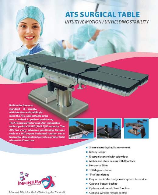 ALAT BEDAH: OPERATION TABLE