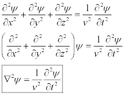 A mind dump of mathematics...: Wave Equations