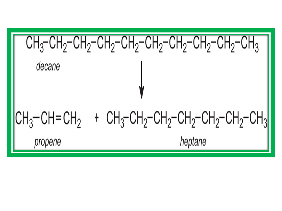 Grade10: CHAPTER 1 ORGANIC CHEMISTRY SEMESTER 2