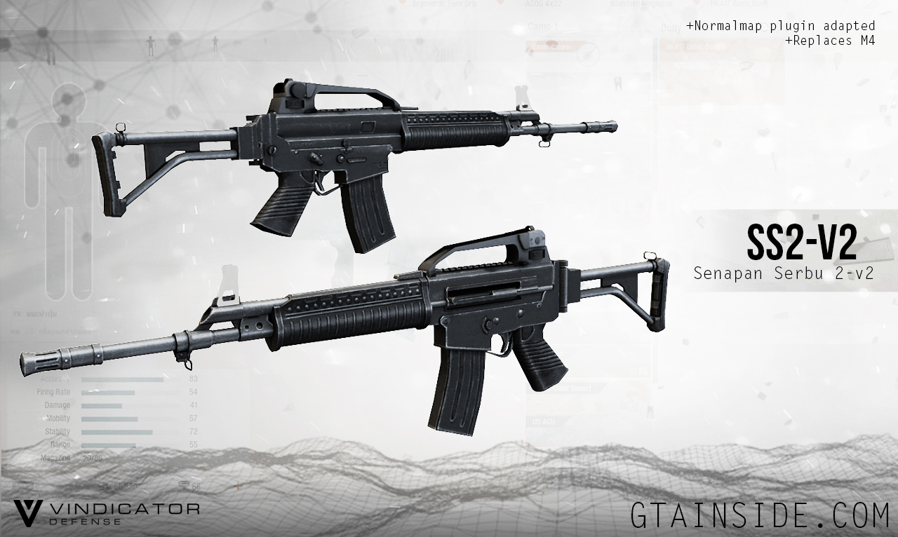 [REL]Pindad SS2-V2 ~ Vindicator Defense
