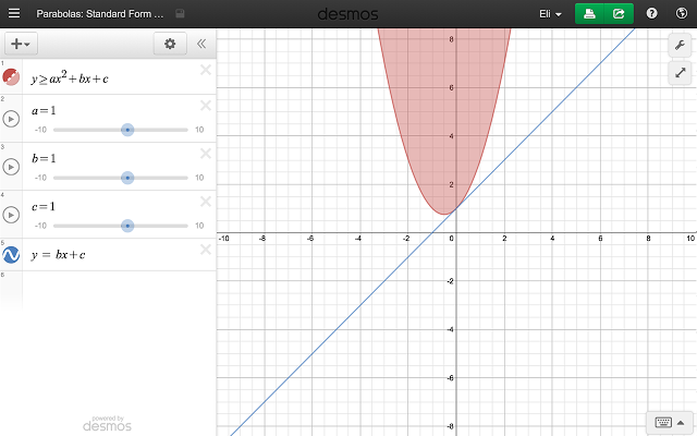 ¿Calculadora Gráfica? Desmos