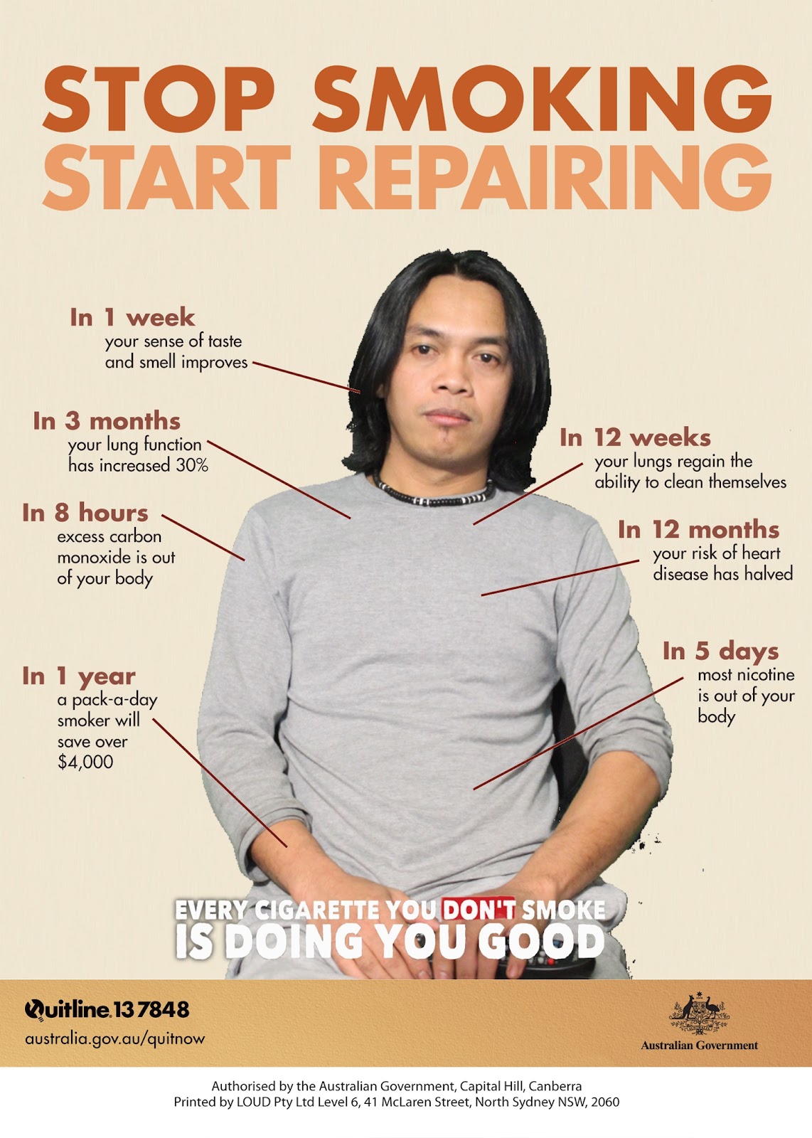 Stop Smoking Start Repairing Campaign ~ THE MIGHTY BOOTHS Stop Smoking Start Repairing Campaign ~ THE MIGHTY BOOTHS