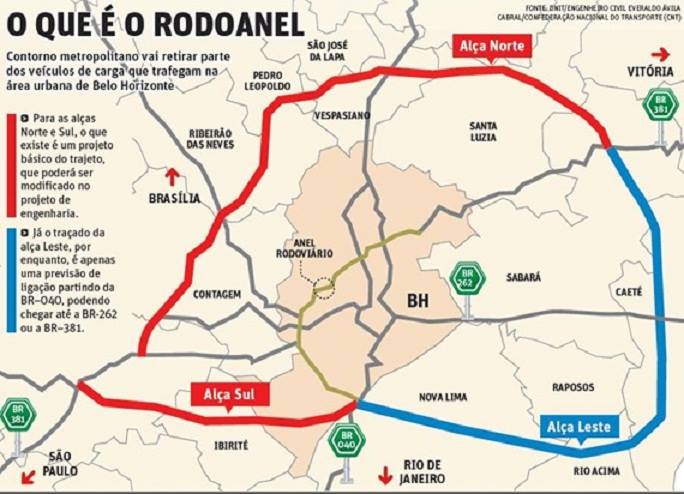 Algumas curiosidades sobre a RMBH,colar metropolitano e seu entorno ...