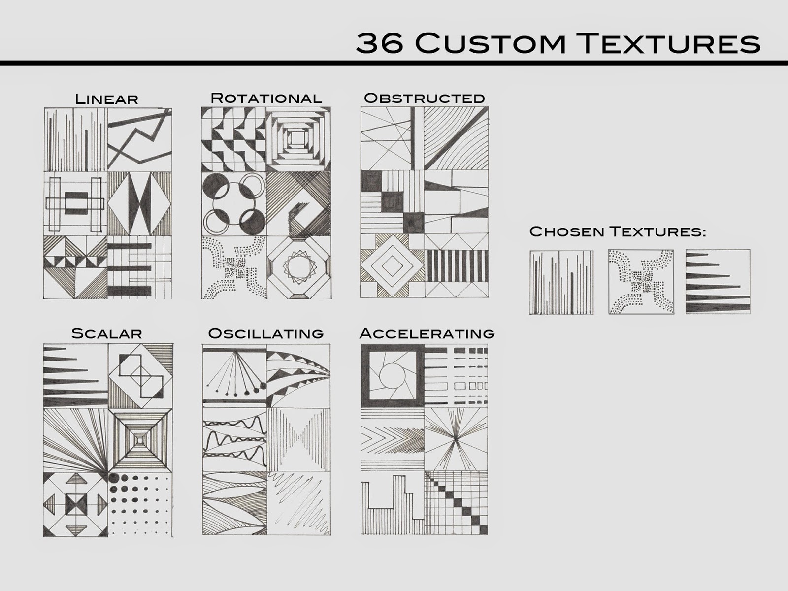 ARCH1101 Blog: EXP 3: 36 Textures