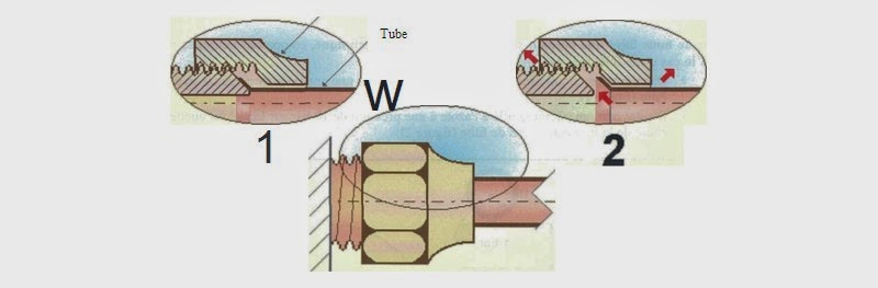 LES RECHERCHE PRATIQUE DES FUITES DE FLUIDE FRIGORIGÈNE Partie 2