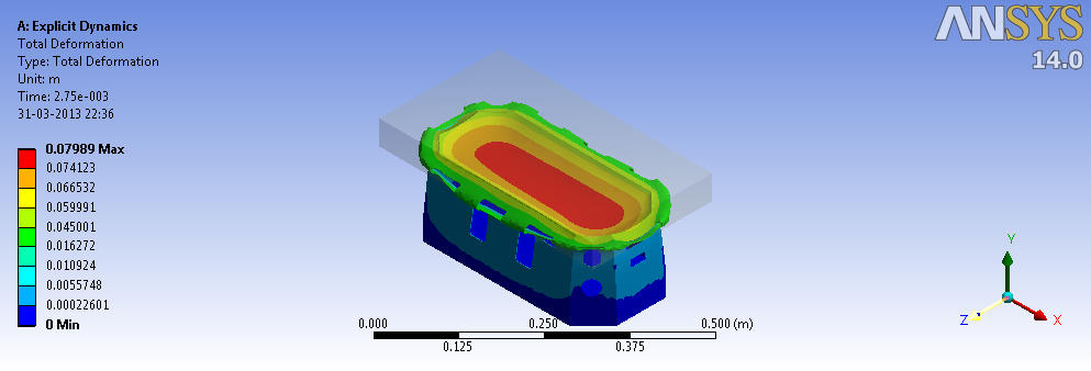 Aman V Kalia || CAD Portfolio: Explicit Dynamics -ANSYS- Impact ...