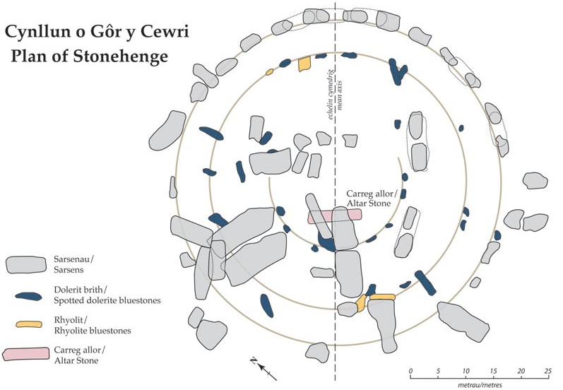Stonehenge and the Ice Age: Another bluestone myth