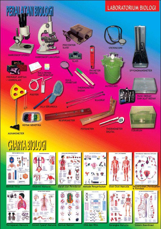 Paket Laboratorium IPA SMA APBNP 2012- Produsen Peraga Pendidikan ...